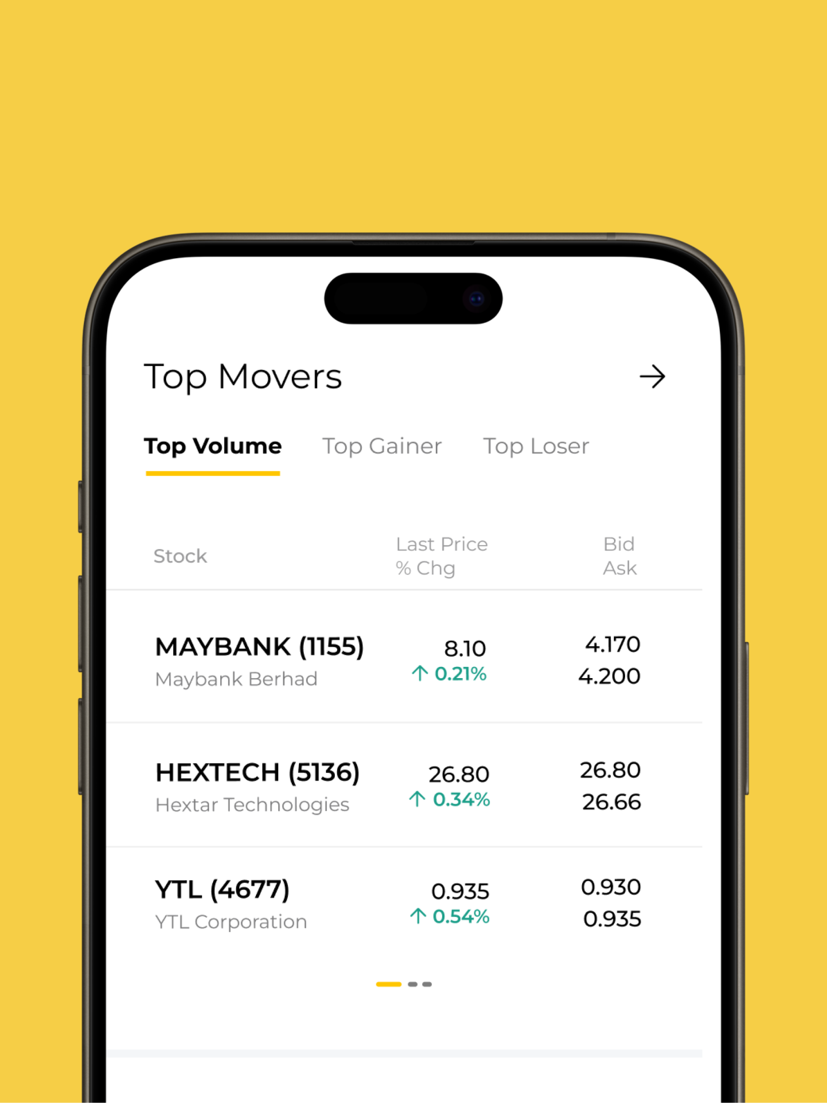Maybank Trade - Orius Digital